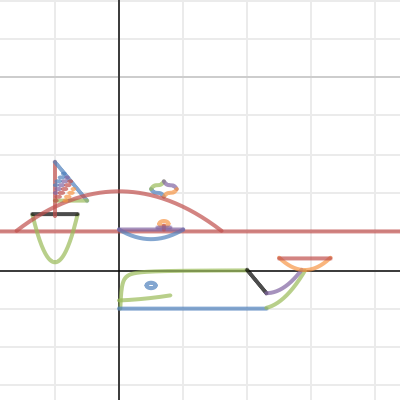 Math project | Desmos