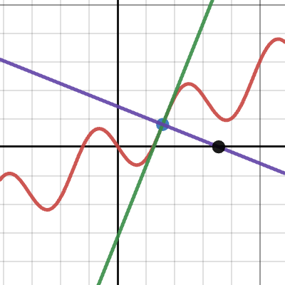 Desmos | Graphing Calculator