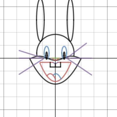 Bugs Bunny | Desmos