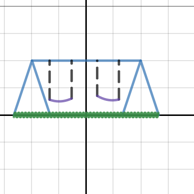 Swing Set | Desmos