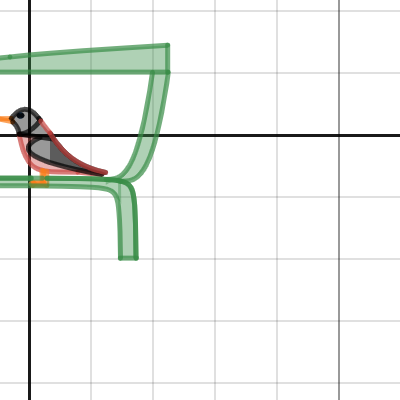 Bird project | Desmos
