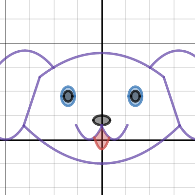 Whitney's Puppy | Desmos