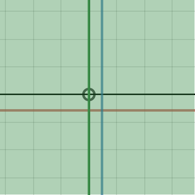 Cool Screen Saver | Desmos