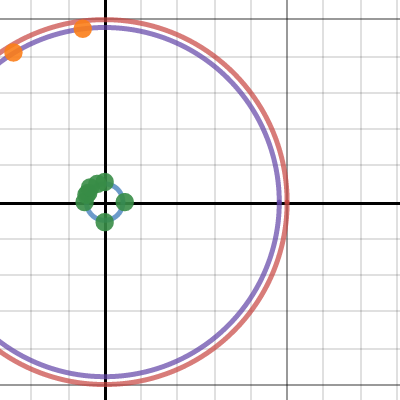 R6T(5) | Desmos