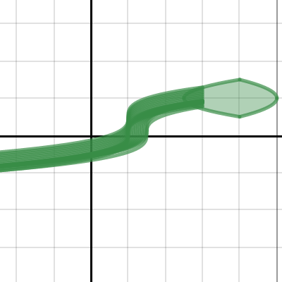 snake | Desmos