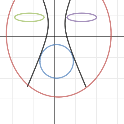 Bad dream | Desmos