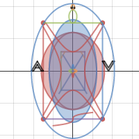 sign | Desmos