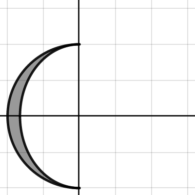 Moon Projection by Angle | Desmos