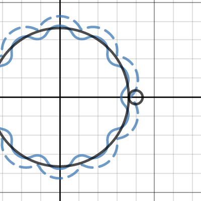 Parallel Trochoidal Gear | Desmos