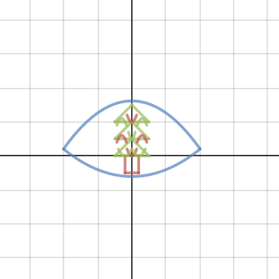 Christmas Tree (Thanksgiving project) | Desmos
