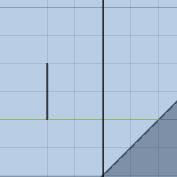 mountain view | Desmos