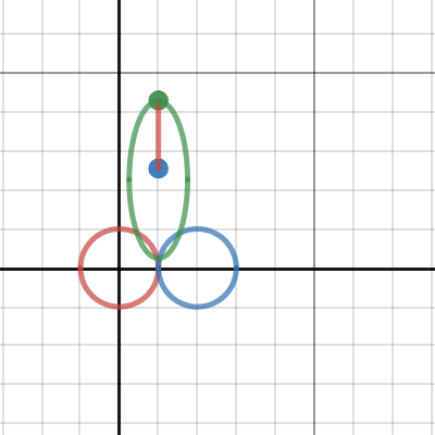 Line Segment Graph | Desmos