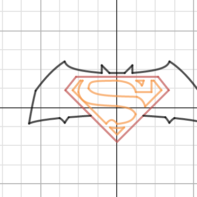 Batman v. Superman | Desmos