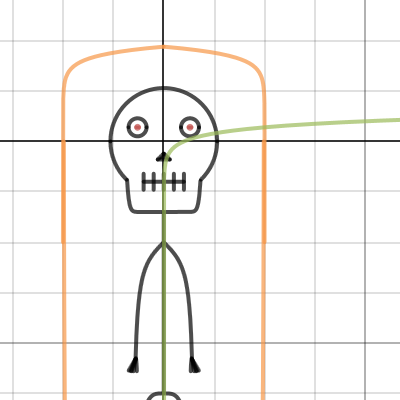 Skeleton in a grave | Desmos