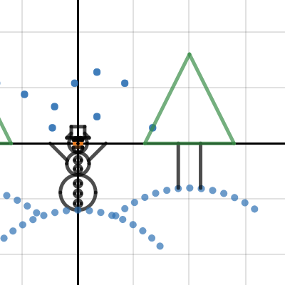Snowman | Desmos