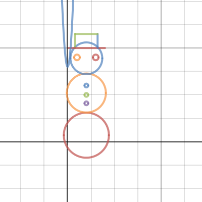 snowman | Desmos