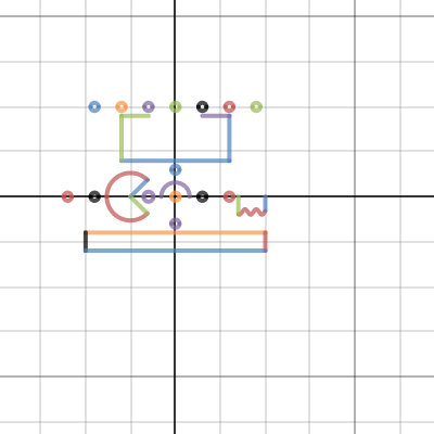 Desmos pacman | Desmos