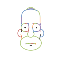 Homer simpson | Desmos