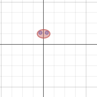 frog | Desmos