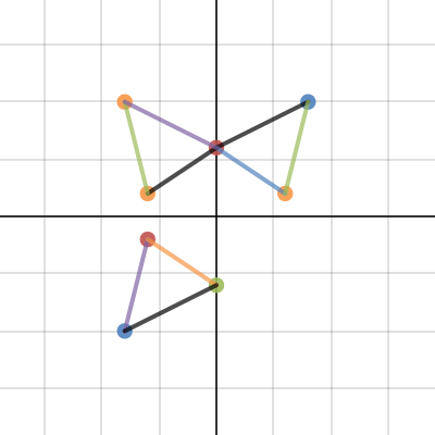 Congruent Triangles| Desmos