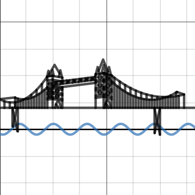 Bridge Project | Desmos