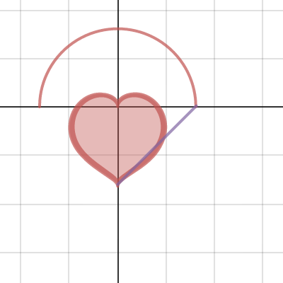 Valentines Heart | Desmos