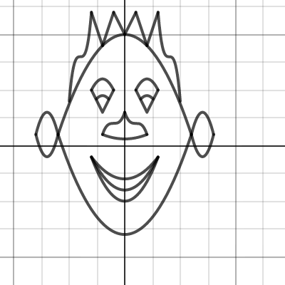 Bergman, Brittany-Parabola Man | Desmos