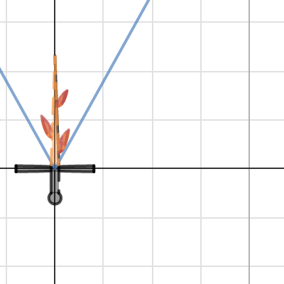 sword attempt one | Desmos