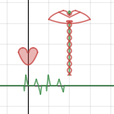 heart beat | Desmos
