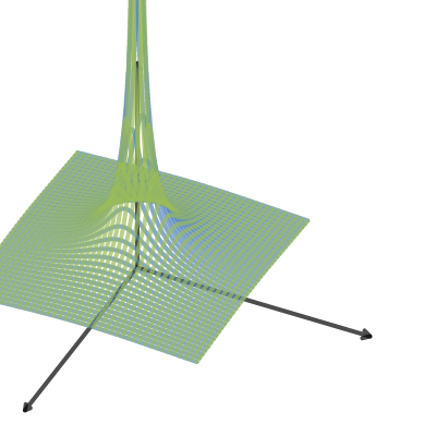 3D Graph using Parametric Lines | Desmos