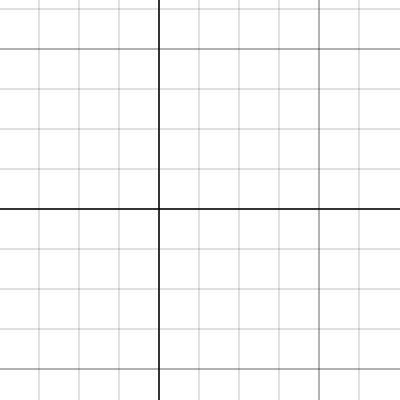 Derivative Machine Project | Desmos