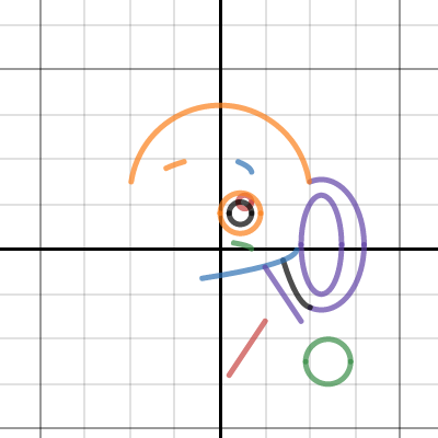PreCalc Project | Desmos