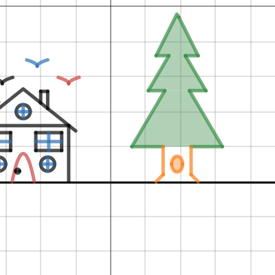 Algebra 2 Graph Project| Desmos