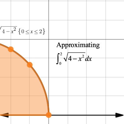 APPROXIMATING AREA UNDER QUARTER CIRCLE 2 | Desmos