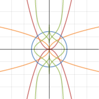 sliding fun | Desmos