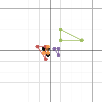 Chapter 6 Closure Part 2: Tracy Triangle's Transformation Travels | Desmos