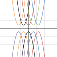 Make These Parabolas | Desmos