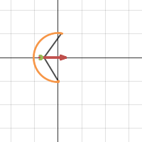 Bow and Arrow | Desmos