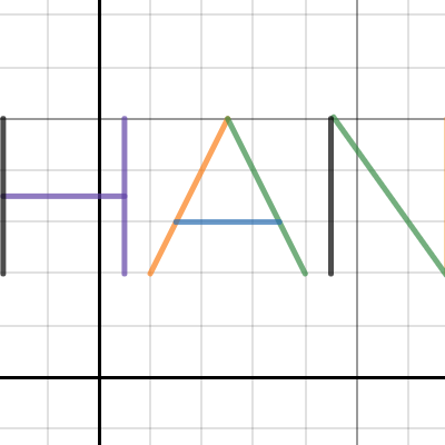 My Name | Desmos