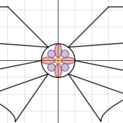 Dragon | Desmos