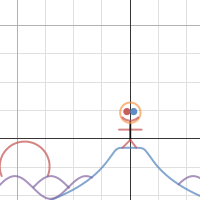 lone wolf | Desmos