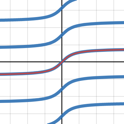 Desmos | Graphing Calculator