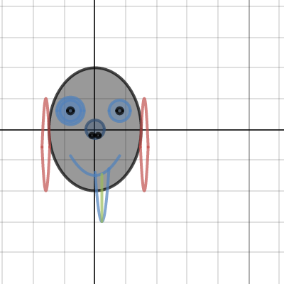 lucky the dog | Desmos