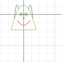 Alien Backpack| Desmos
