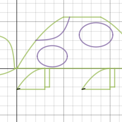 The Turtle | Desmos