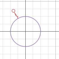 Parametric Man | Desmos
