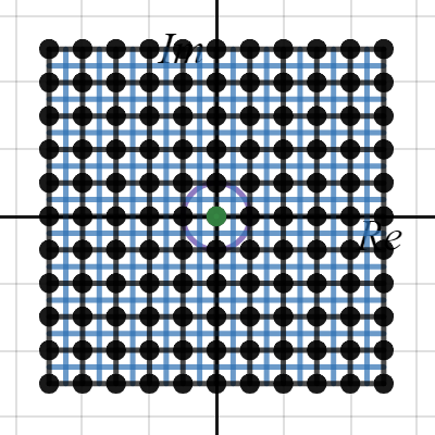 Complex Exponential Plus Constant Desmos