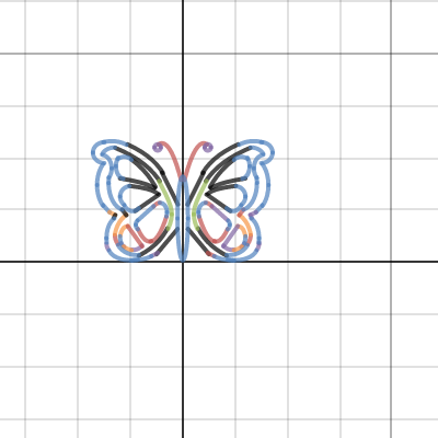 butterfly final 1 | Desmos
