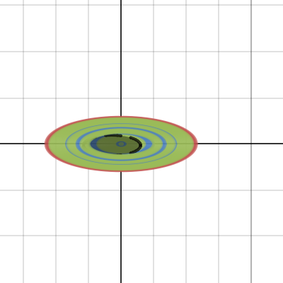 Moon rotating around earth | Desmos