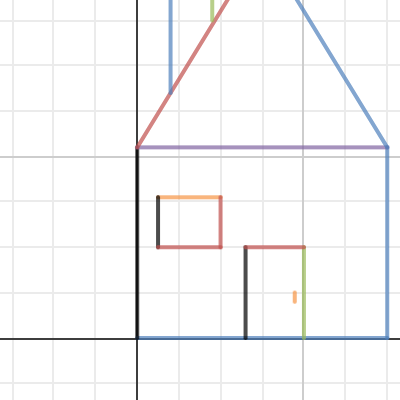 Simple house | Desmos